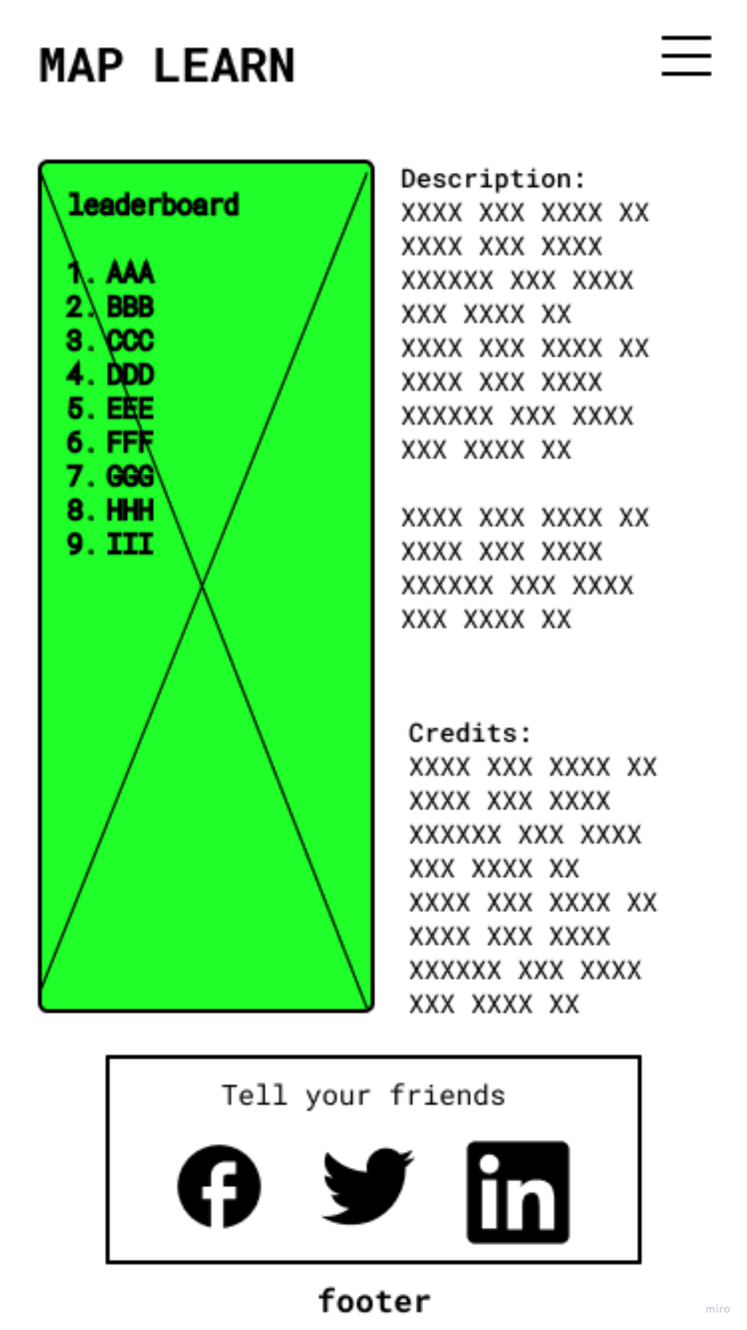 GitHub - alvaro-hudson/MapLearn: My final group project at Dev Academy ...