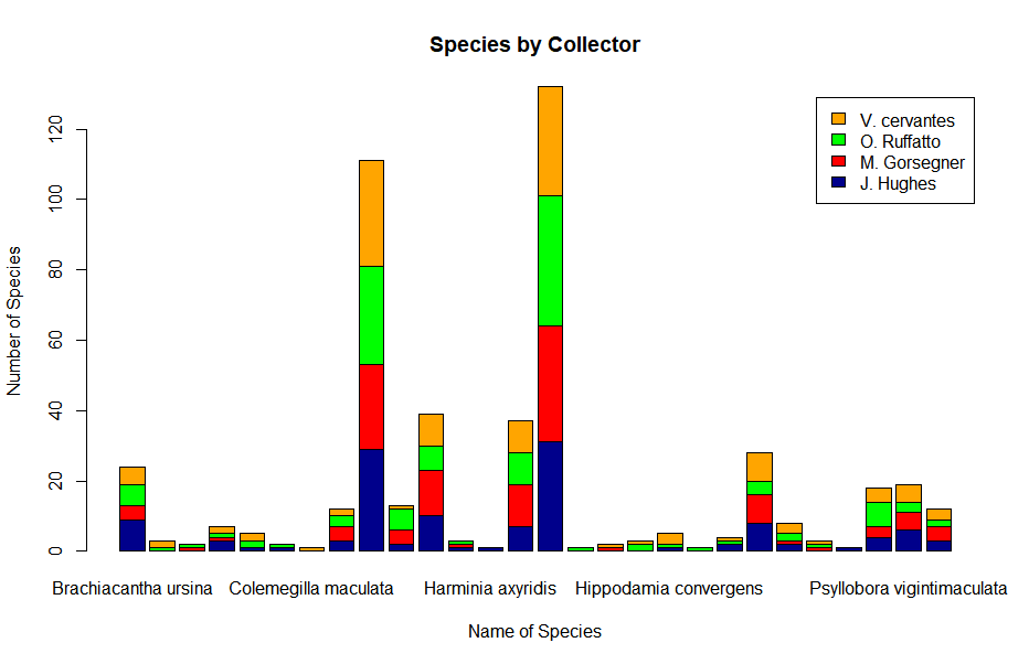GitHub - Josh-OBrien44/JAF-Final-Project