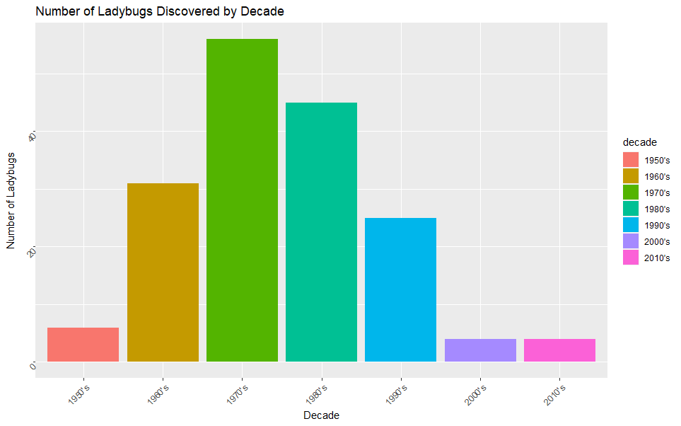 GitHub - Josh-OBrien44/JAF-Final-Project