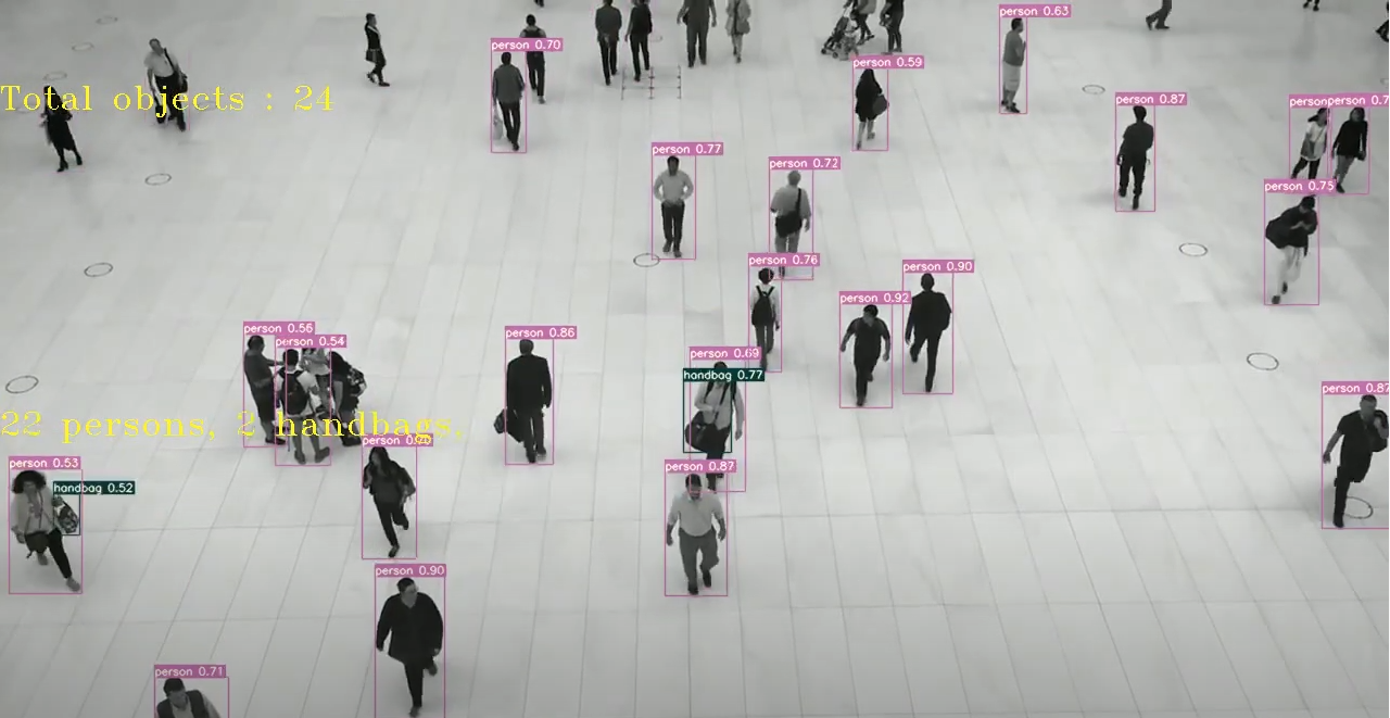 OBJECT COUNTER NEW VERSİON by DoganK01 · Pull Request #718 · WongKinYiu/yolov7 · GitHub