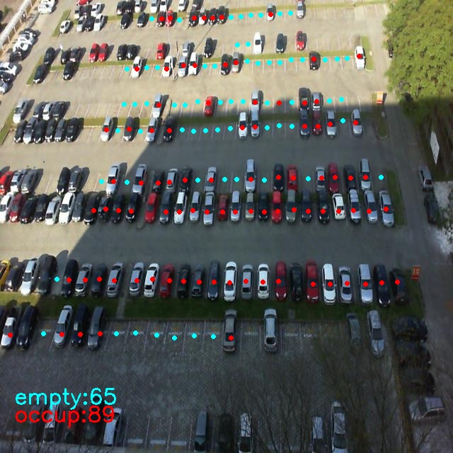 GitHub - DoganK01/YOLOR-Open-Parking-Space-Detection