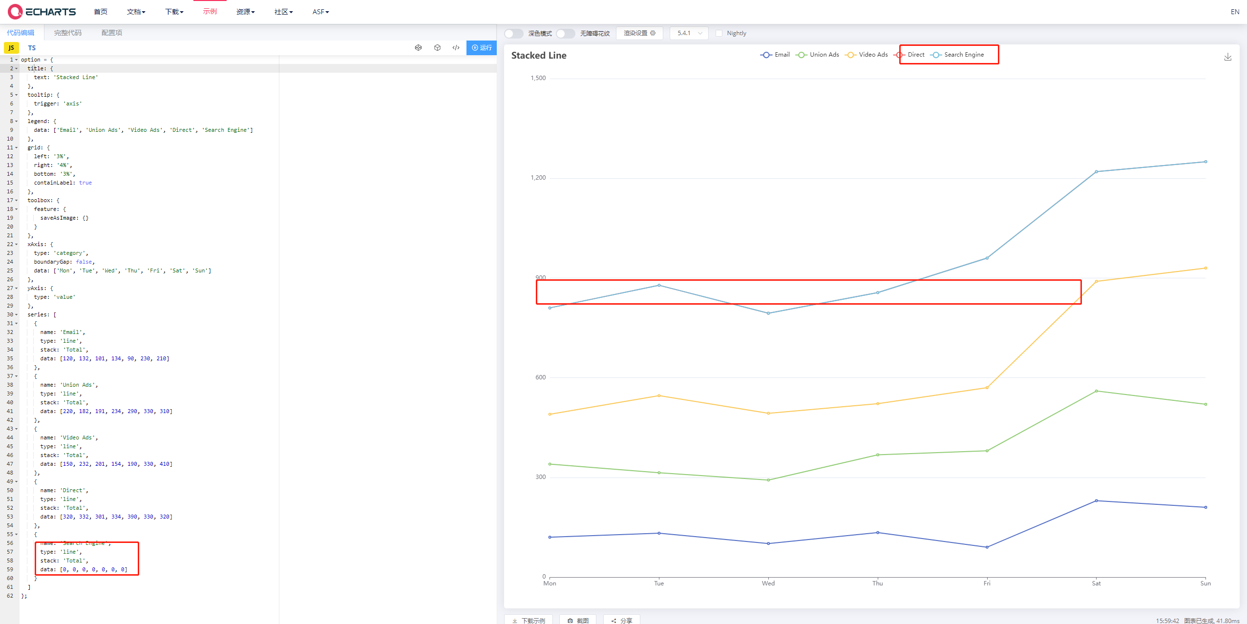 [bug] 数据渲染错误 · Issue 18163 · Apache Echarts · Github