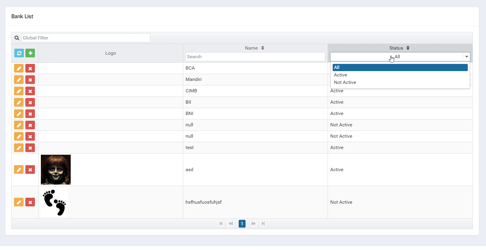 Pipe On Enum Or Boolean · Issue 4932 · Primefacesprimeng · Github 