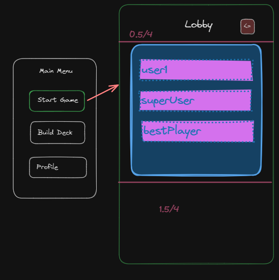 US8 - Lobby List · Issue #8 · WE-Kaito/digimon-tcg-simulator · GitHub