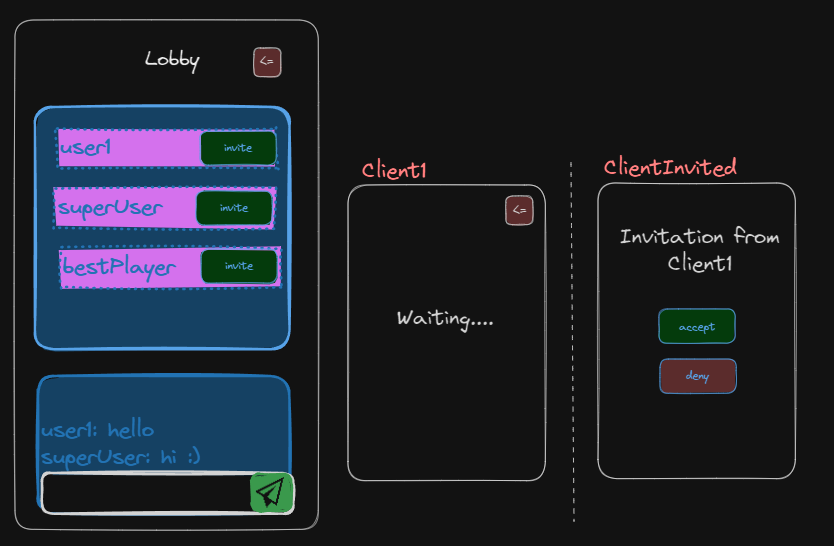 US10 - Lobby Invite · Issue #10 · WE-Kaito/digimon-tcg-simulator · GitHub