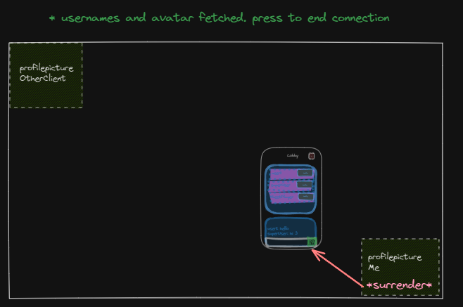 US 11 - Game · Issue #11 · WE-Kaito/digimon-tcg-simulator · GitHub