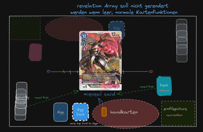 US15 - reveal Cards · Issue #15 · WE-Kaito/digimon-tcg-simulator · GitHub