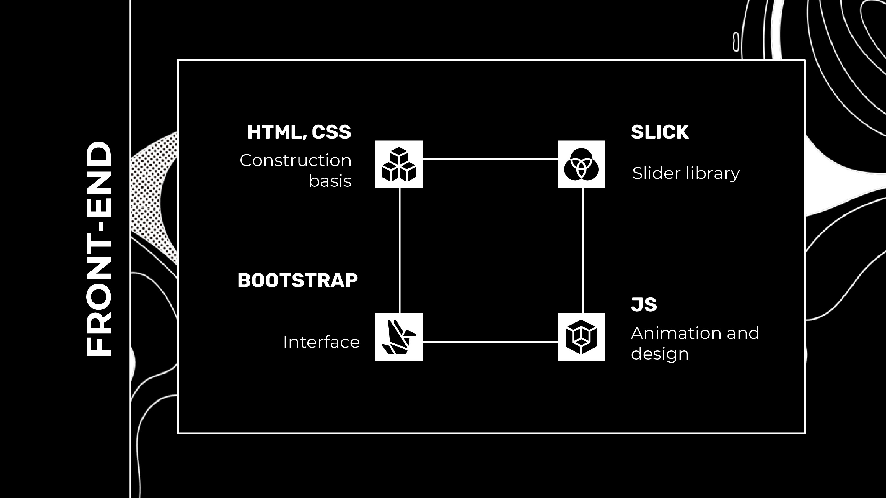 GitHub - Javid-Git/Lahgo-Ecommerce