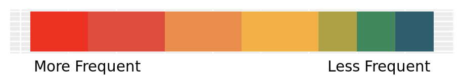 GitHub - katherinegallagher/hw-6-coding-out-loud: Making a keyboard ...