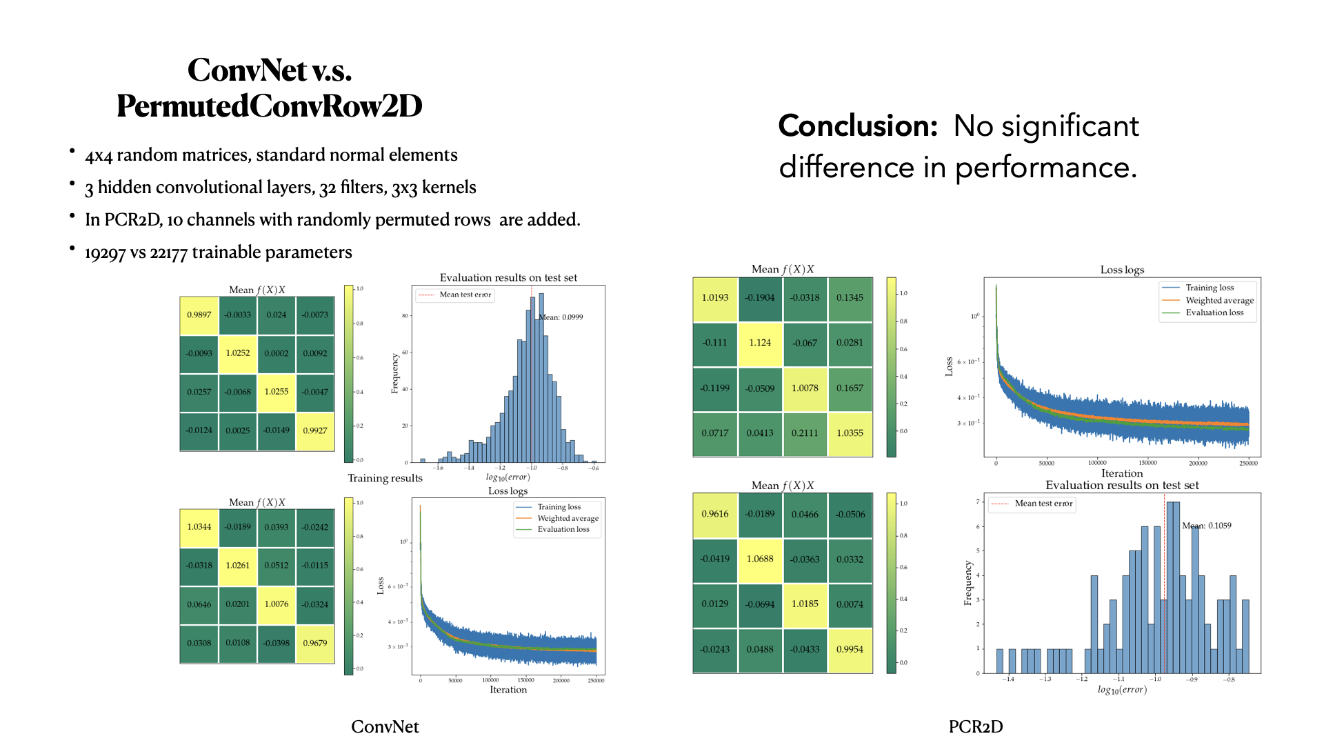 Trying different representations · Issue #8 · esa/neuralg · GitHub