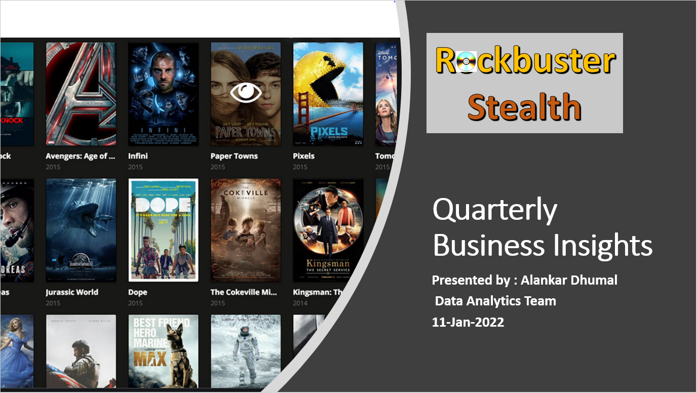 GitHub - Alankar2299/Rockbuster-Stealth-Customer-base-Analysis: My SQL Knowledge Base