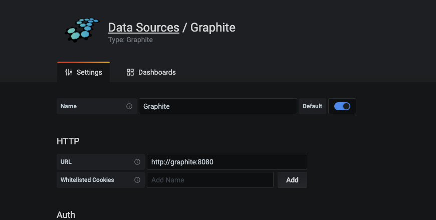 GitHub - tharga8616/eci-monitoring: ECI metrics with graphite and ...