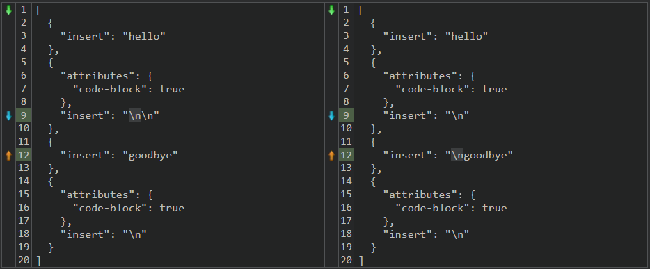 Delta Codeblocks Representation · Issue 3772 · Slabquill · Github 