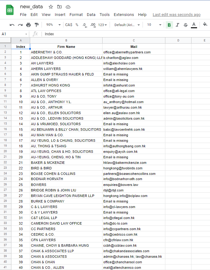 GitHub - KrynaAnna/Scrapping