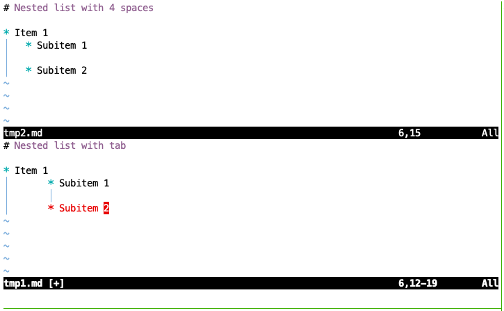 Nested List Highlight Broken For Tabs · Issue 631 · Preservim Vim Markdown · Github