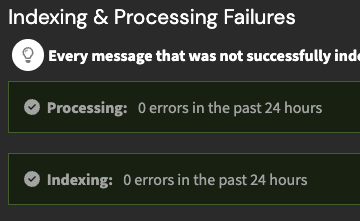 Indexing & Processing Failures Displayed Statuses Inconsistent with System Configuration ...