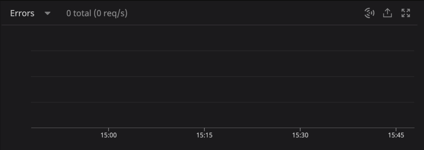 Tracing Sinatra app should show an error in the Service APM when the app halts. · Issue #2254 ...