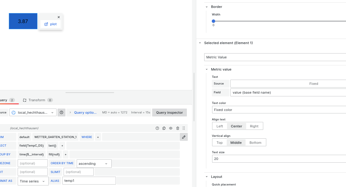 Canvas Panel Feedback · grafana grafana · Discussion #56835 · GitHub
