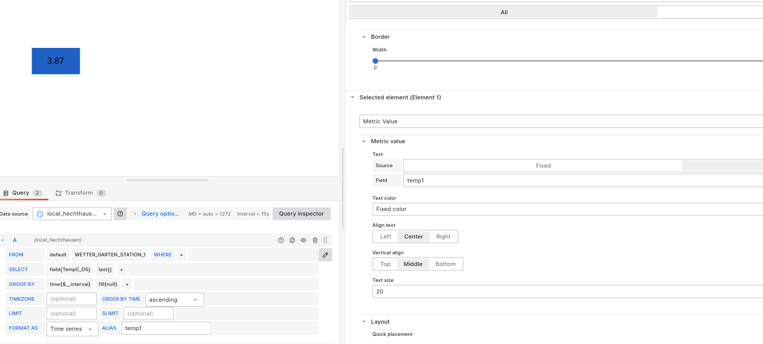 Canvas Panel Feedback · grafana grafana · Discussion #56835 · GitHub