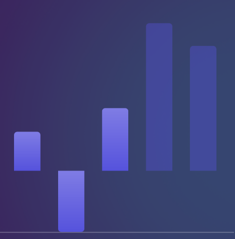 Bar Chart - horizontal line between positive and negative? · Issue #1145 · imaNNeo/fl_chart · GitHub