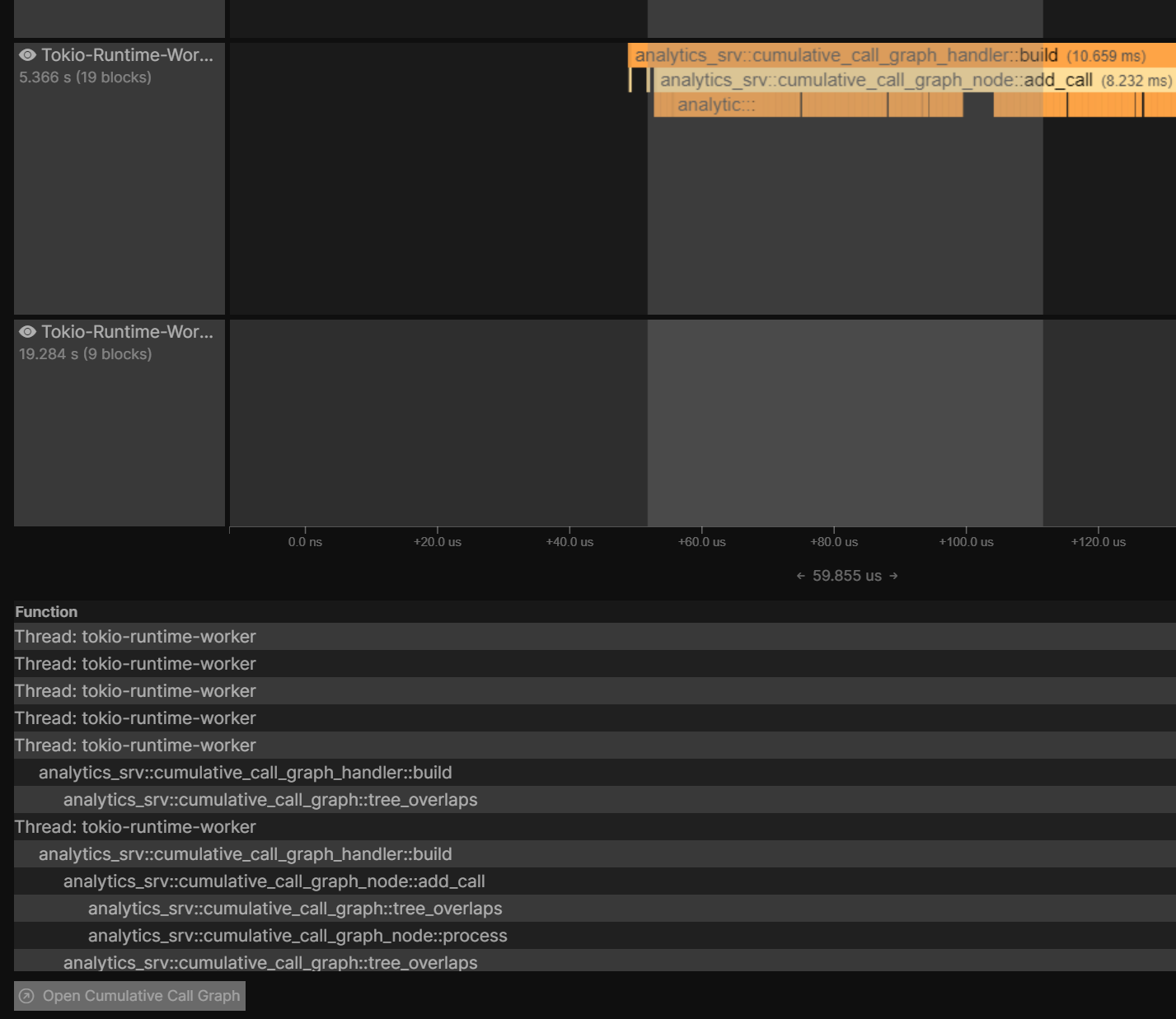 Timeline : cumulative call graph range should be overridden when a selection exists · Issue ...