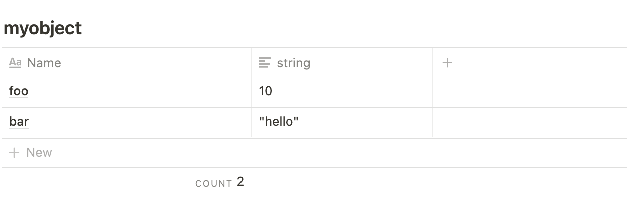 Nice way to pretty print an object as a table · Issue #2830 · streamlit ...