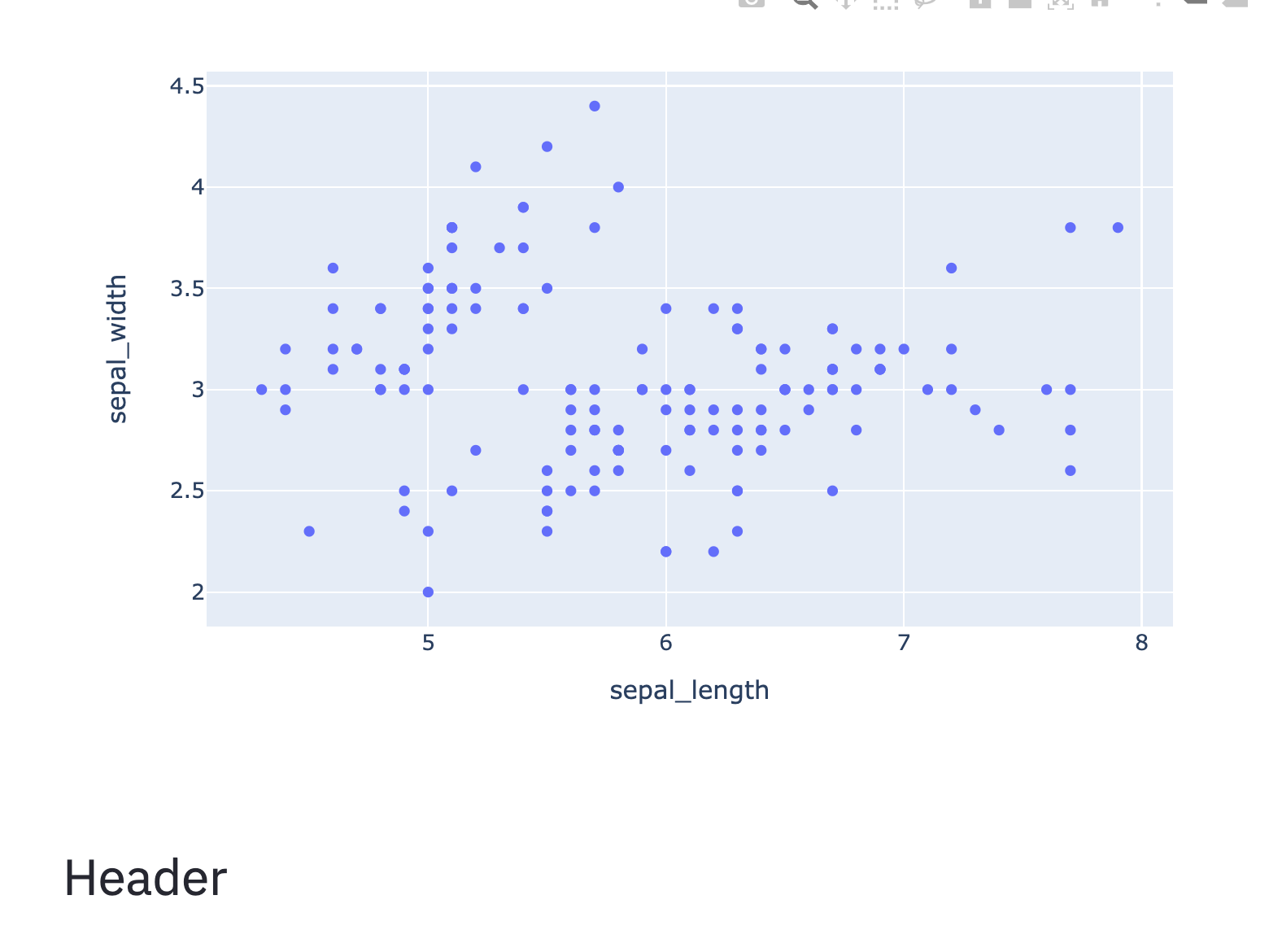 Header overlaps with Plotly chart · Issue #379 · streamlit/streamlit · GitHub