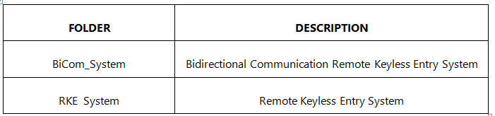 GitHub - Koushika-B/Module3_22