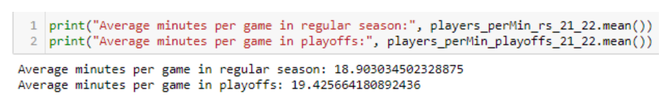 GitHub - eitancohen77/NBA-Dataset-Analysis