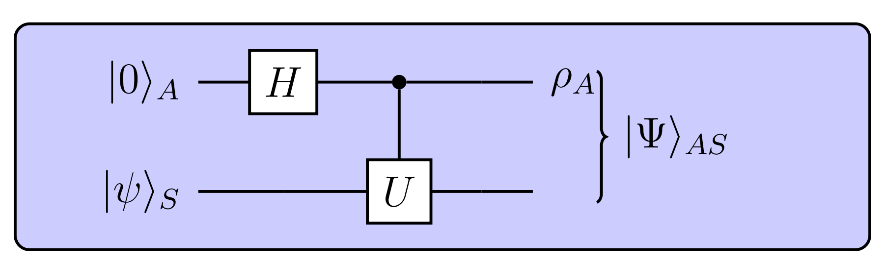 GitHub - pobrien5/aQa-WAVES-Protocol: The WAVES (Witness-Assisted Variational Eigenspectra ...