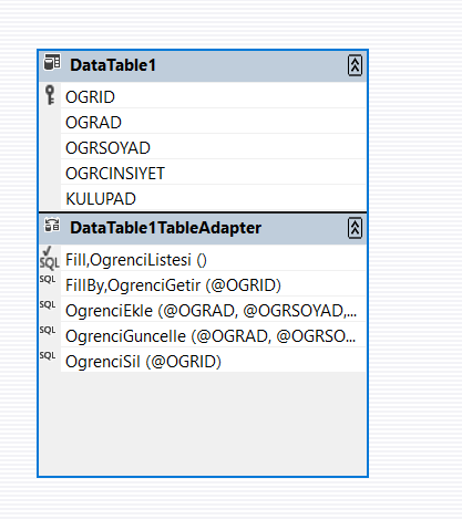 GitHub - Muratsaaglam/Mini-Okul-Not-Otomasyon: C# - SQL kodlama ile ...
