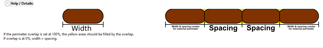 Perimeter overlap control not actually doing much · Issue #2329 ...