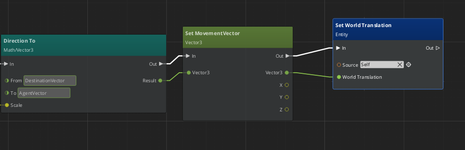 Providing Set Entity World Translation a Set Vector3 output value ...