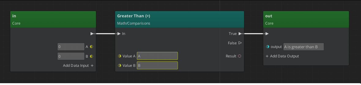 Script Canvas: User defined functions with multiple or branched outs with data output cause a ...