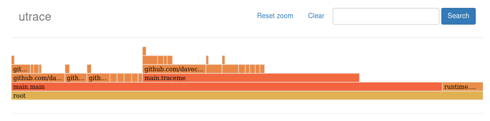 GitHub - mmat11/utrace