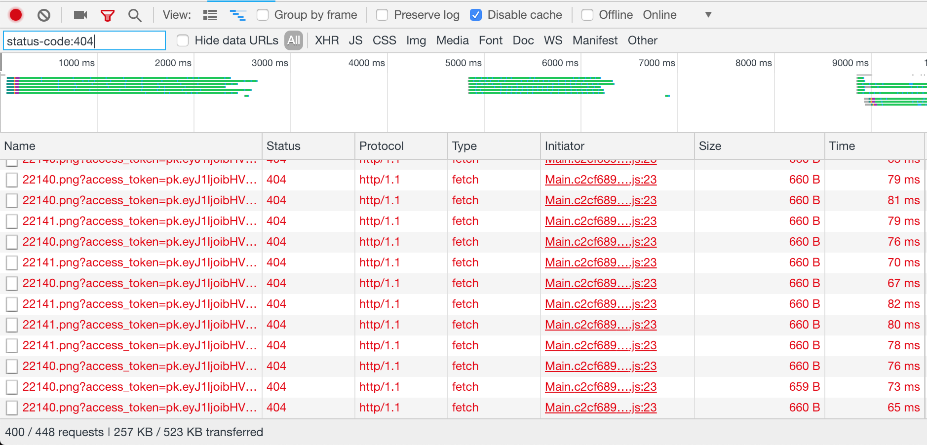 Raster sources are slow - a lot of 404 requests · Issue #7798 · mapbox/mapbox-gl-js · GitHub