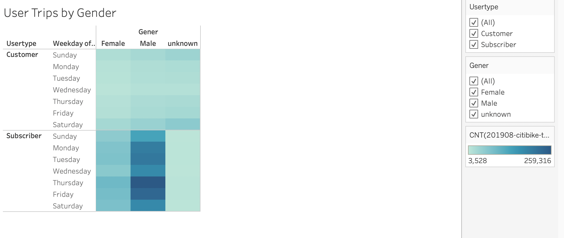 GitHub - Punithakrishnan/Bikesharing