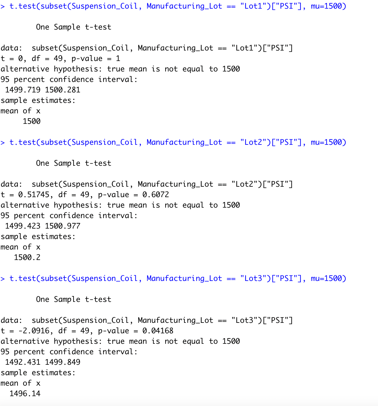 GitHub - Punithakrishnan/MechaCar_Statistical_Analysis