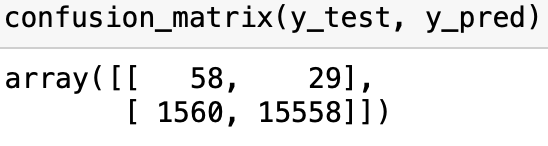 GitHub - Punithakrishnan/Credit_Risk_Analysis