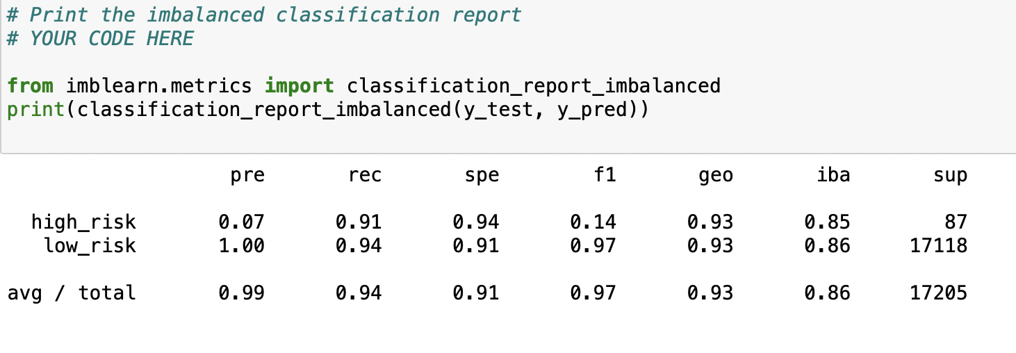 GitHub - Punithakrishnan/Credit_Risk_Analysis