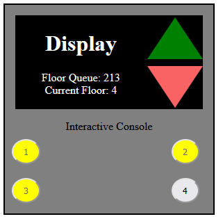 GitHub - jasondavis1025/Elevator-Console: Utilizes: react hooks, FIFO ...