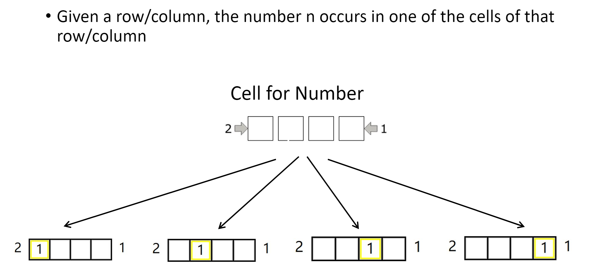 Feature Data Selection · Issue 277 · Bram Hublegup · Github 