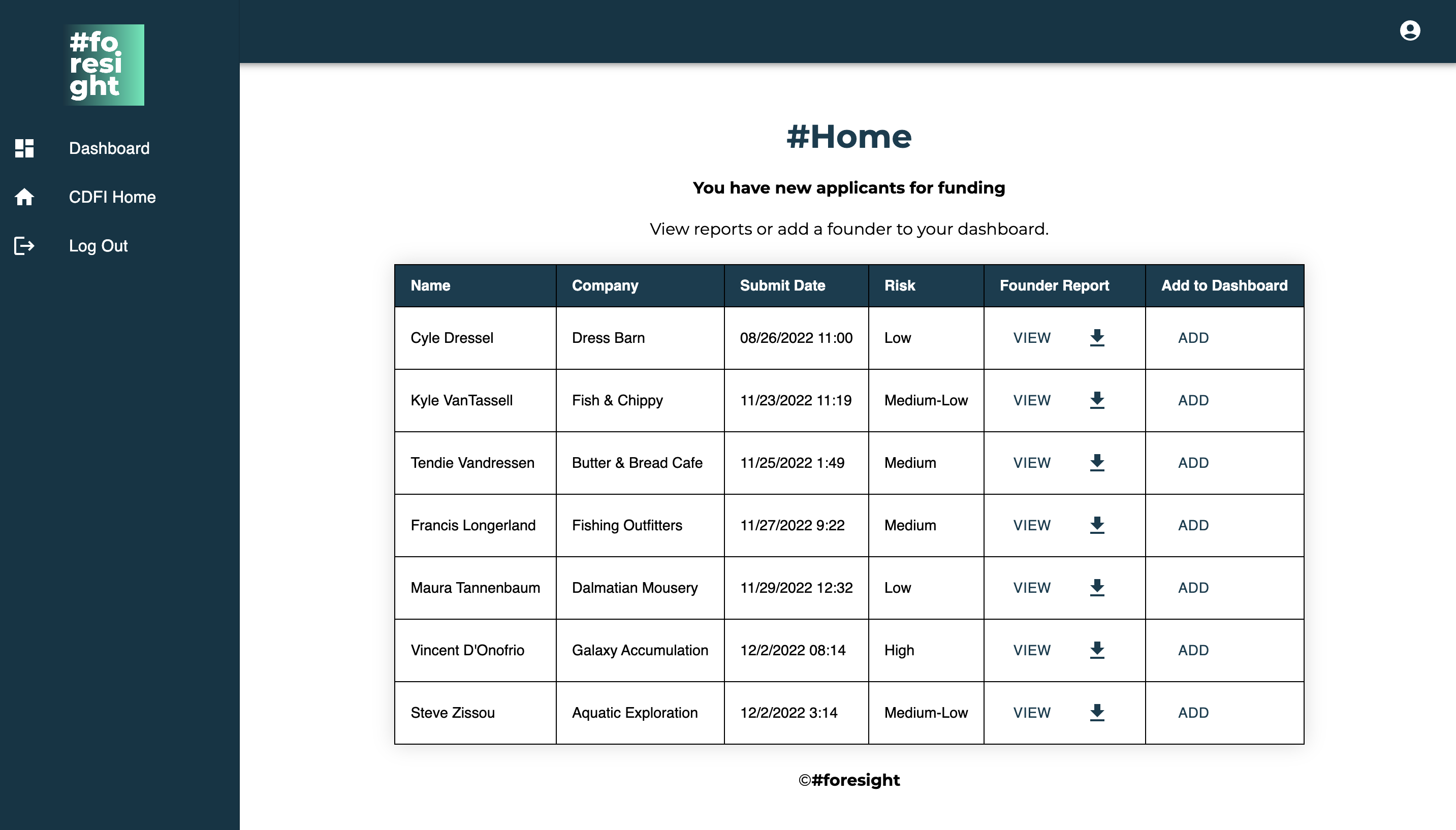 GitHub - VenoMidas/foresight