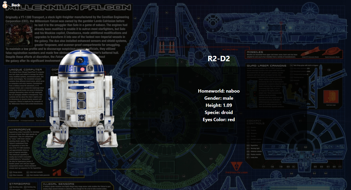 GitHub - NereaMansilla/Starwars