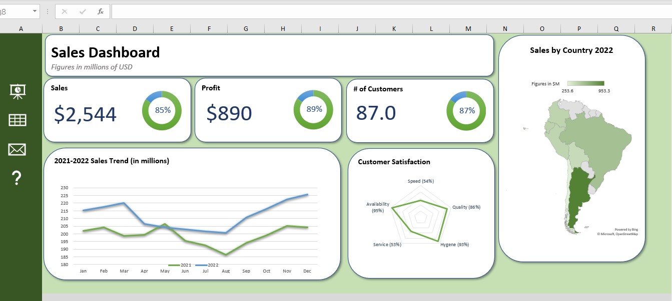 GitHub - kitoster/Sales_Dashboard-Excel: An interactive, dynamic ...