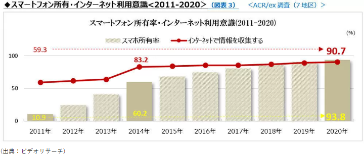 Github Github Rensyuu Sourcereview