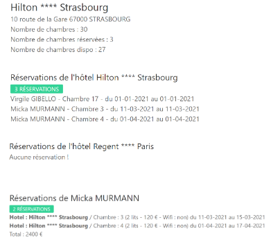 GitHub - Articvolt/PHP-Hotel-POO