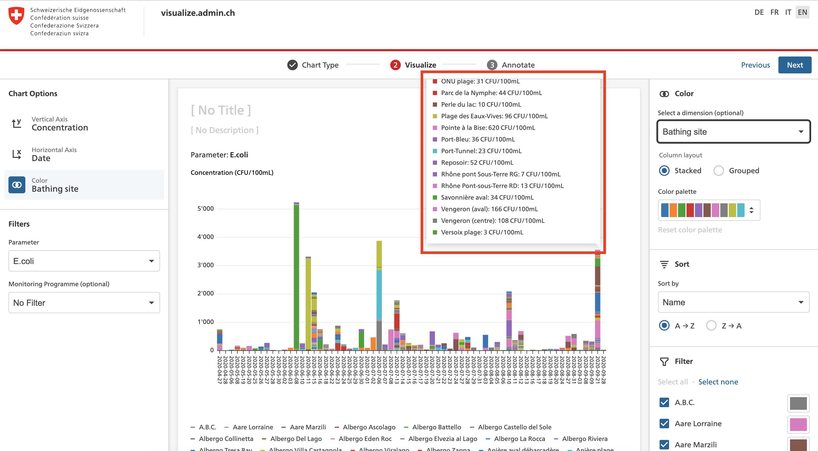 Tooltip: Improvements to location · Issue #315 · visualize-admin ...