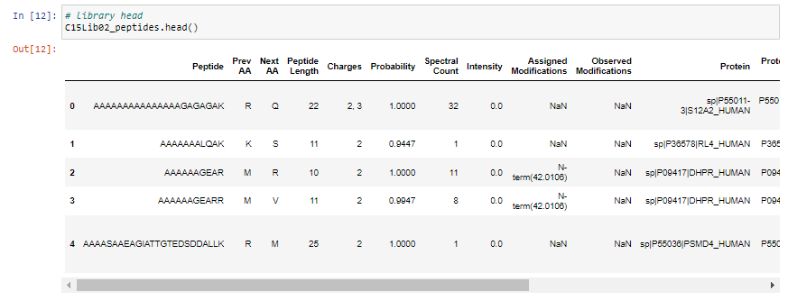 0 pairs of modified / unmodified peptides ?? · Issue #702 · Nesvilab/FragPipe · GitHub