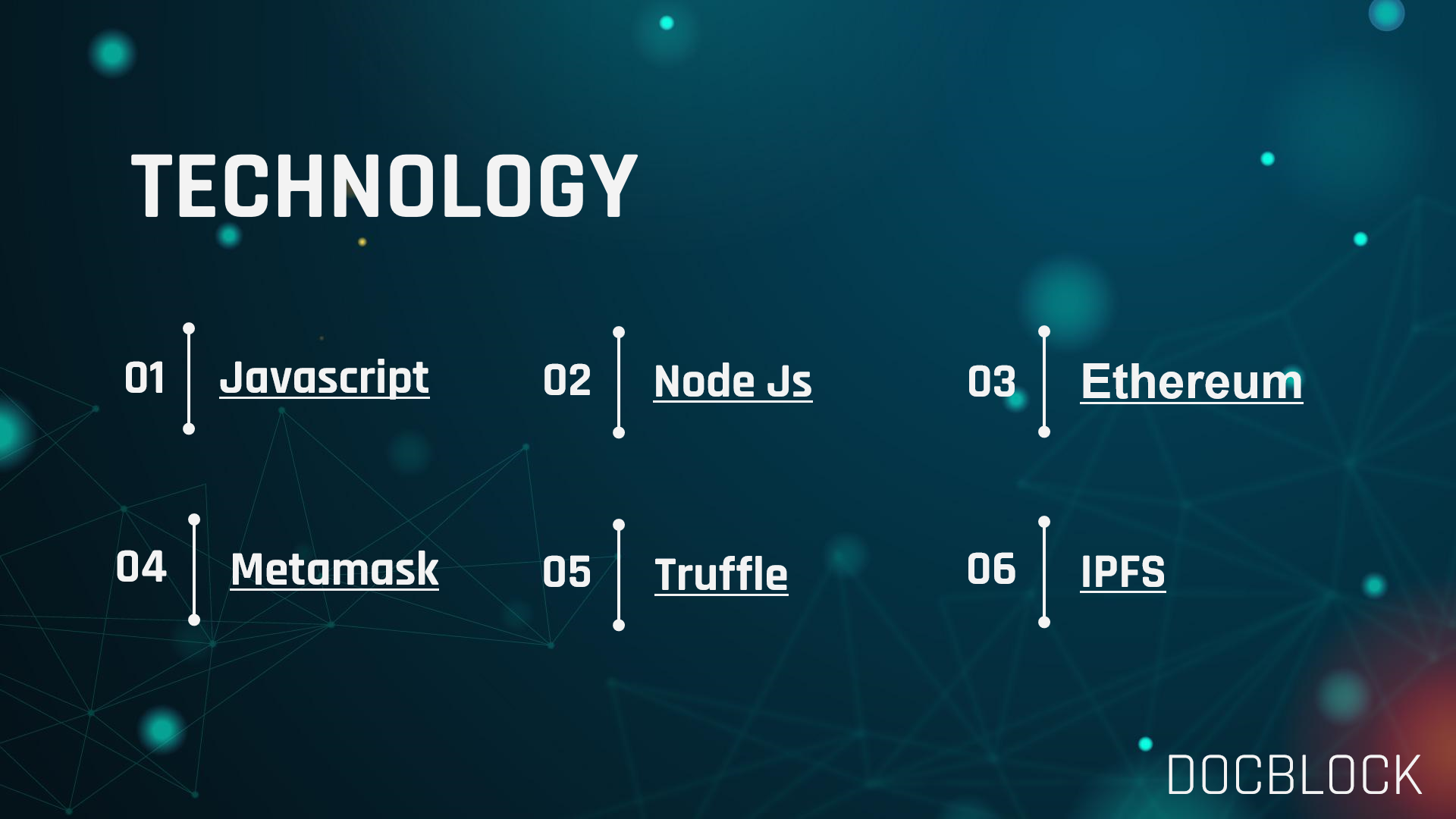 GitHub - sintu009/docblock